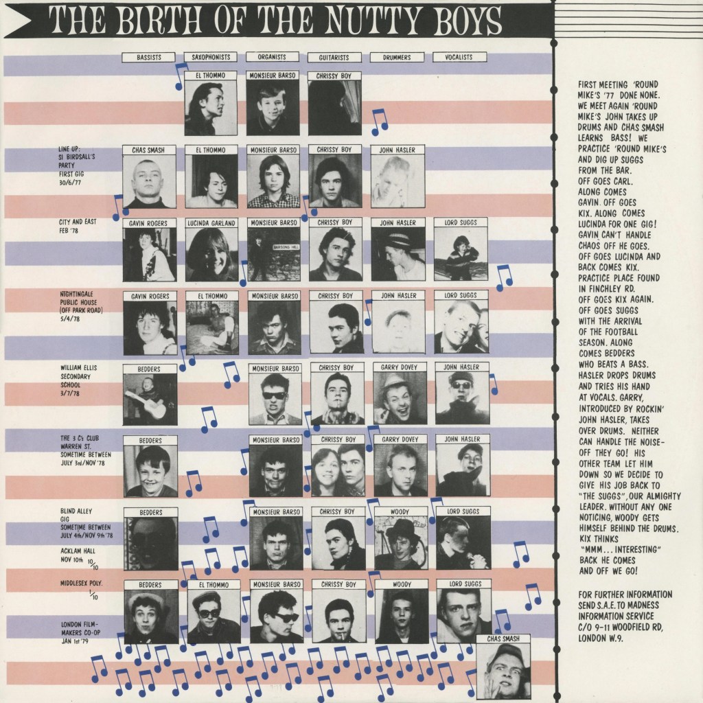 ABSOLUTELY, Yugoslavia, 1981 – Madnessography